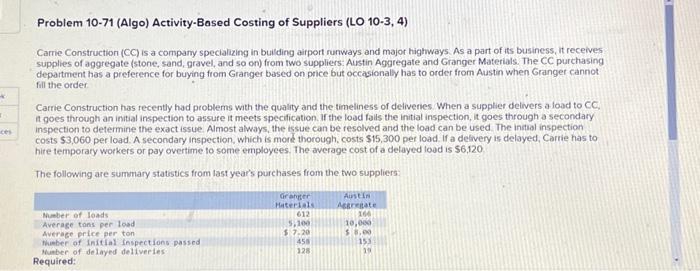 Solved Problem 10-71 (Algo) Activity-Based Costing of | Chegg.com