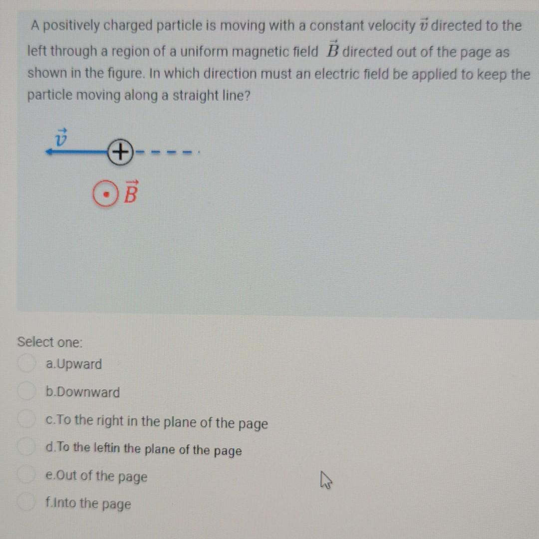 Solved A positively charged particle is moving with a | Chegg.com