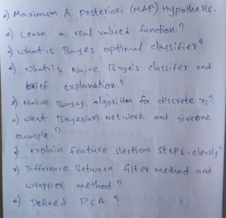 Solved Maximum A Posteriori Map Hypothests Learn A