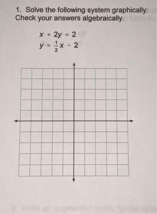 Solved 1. Solve the following system graphically: Check your | Chegg.com