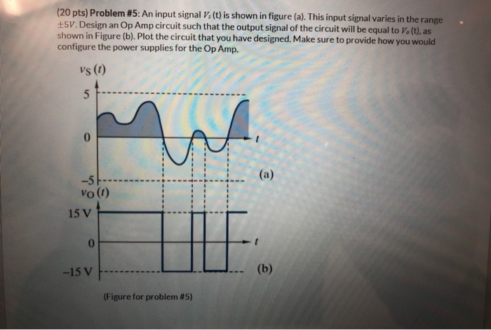 Solved (20 pts) Problem #5: An input signal V:(t) is shown | Chegg.com