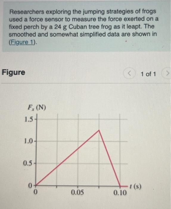 Researchers exploring the jumping strategies of frogs | Chegg.com