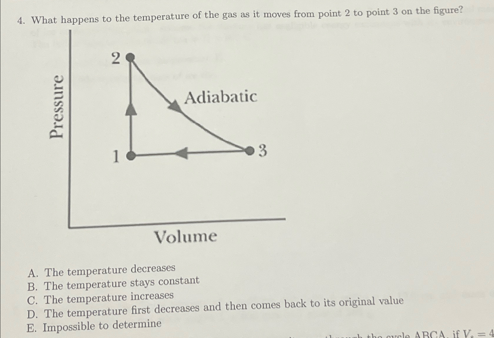 Solved What happens to the temperature of the gas as it | Chegg.com