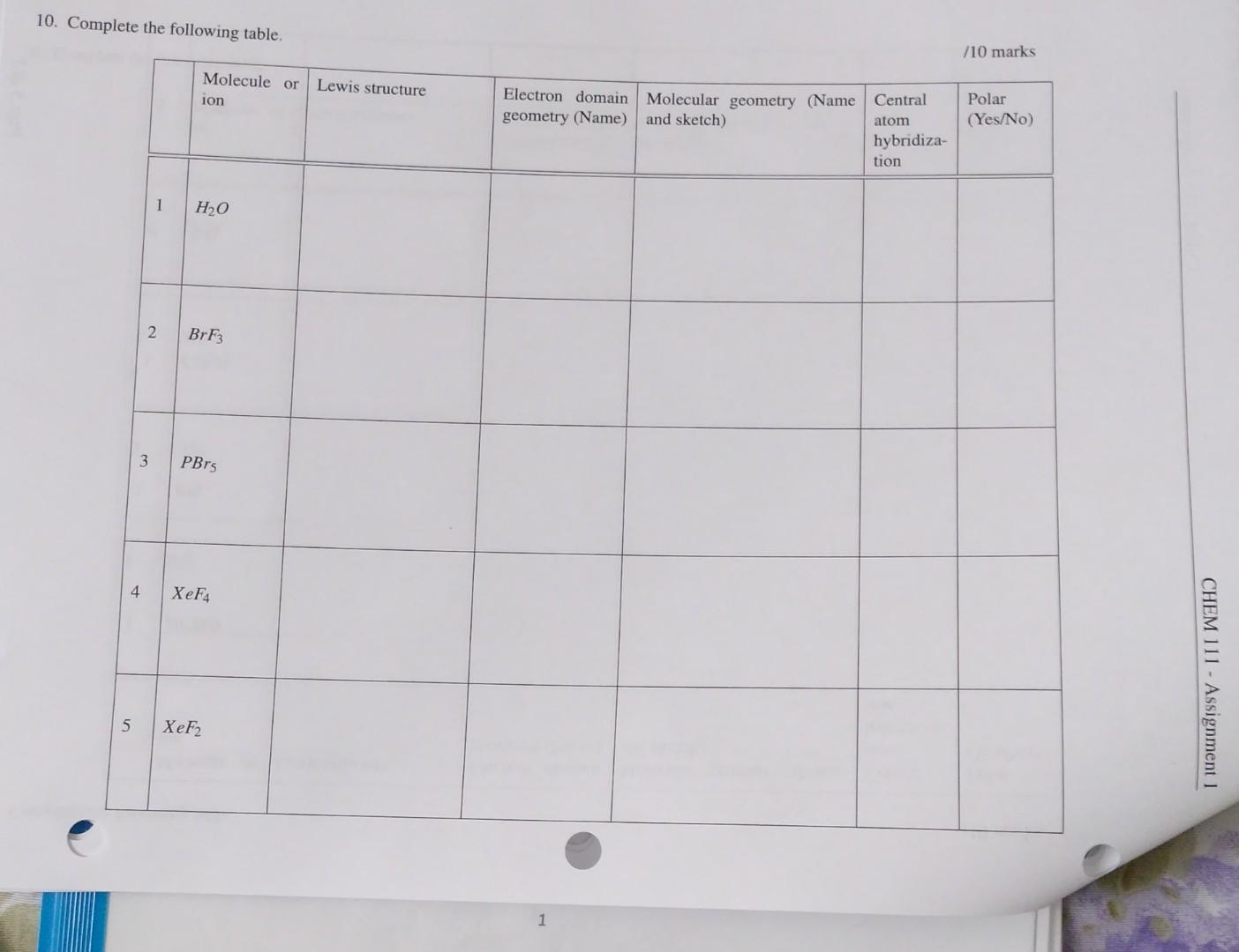Solved 10. Complete the following table. | Chegg.com