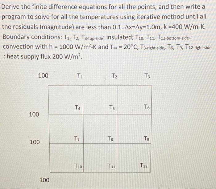 Solved Derive the finite difference equations for all the | Chegg.com