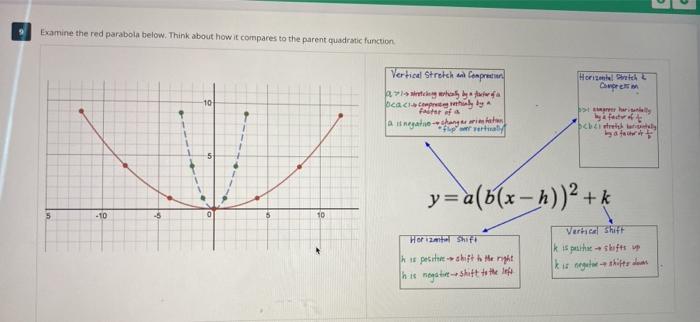 Solved Classify each transformation as rigid or non-rigid | Chegg.com