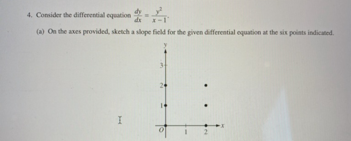 Solved Consider the differential equation dydx=y2x-1.(a) ﻿On | Chegg.com