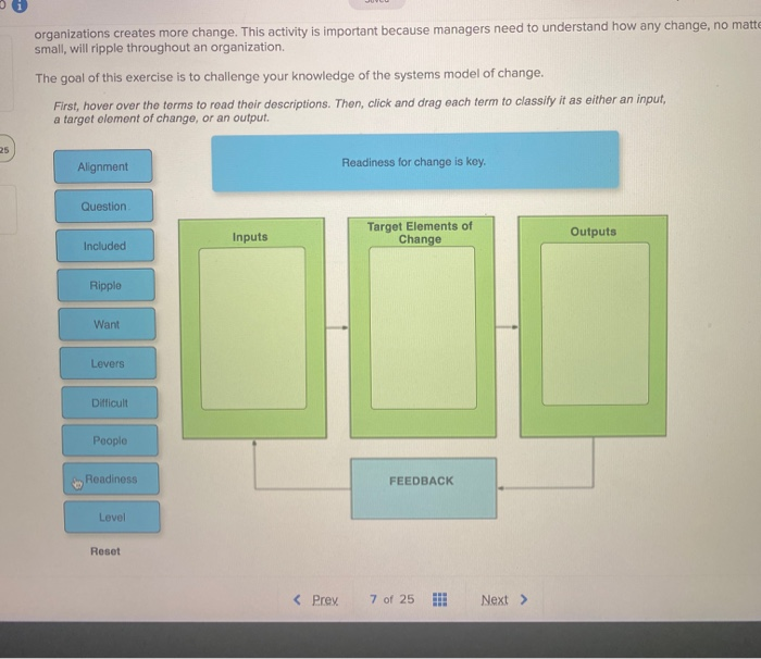 Solved The Systems Model of Change A system is a set of | Chegg.com