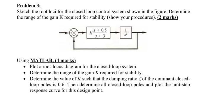 Solved Problem 3: Sketch the root loci for the closed loop | Chegg.com