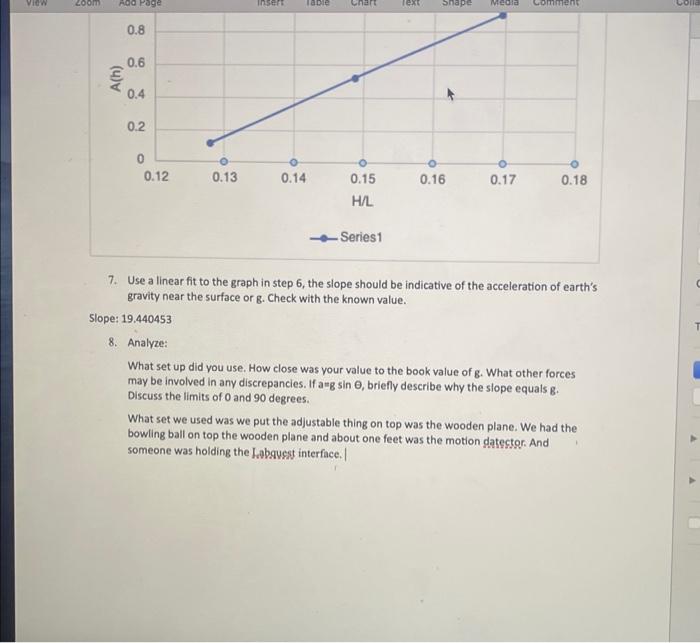Solved Adjustable Inclined plane, bowling ball, Labguest | Chegg.com