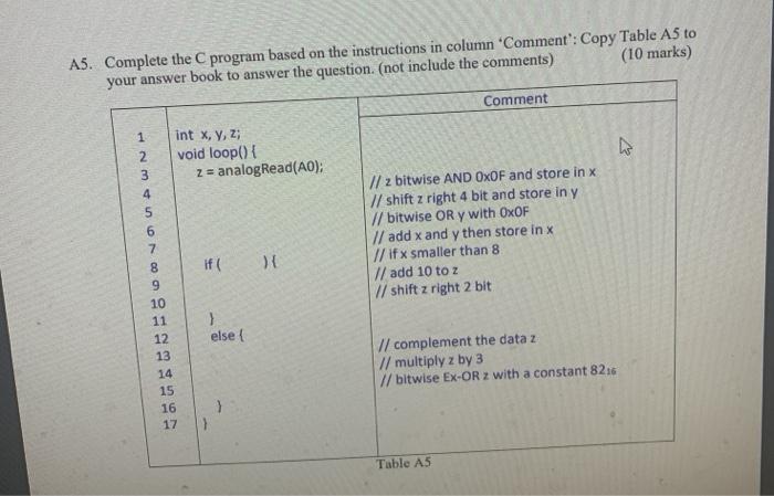 Solved A5. Complete the program based on the instructions in | Chegg.com