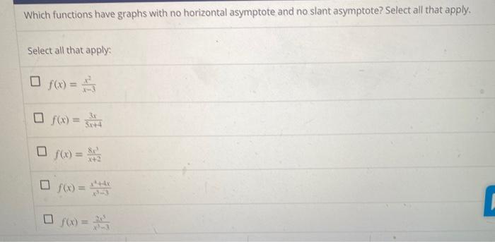 Solved Which functions have graphs with no horizontal | Chegg.com