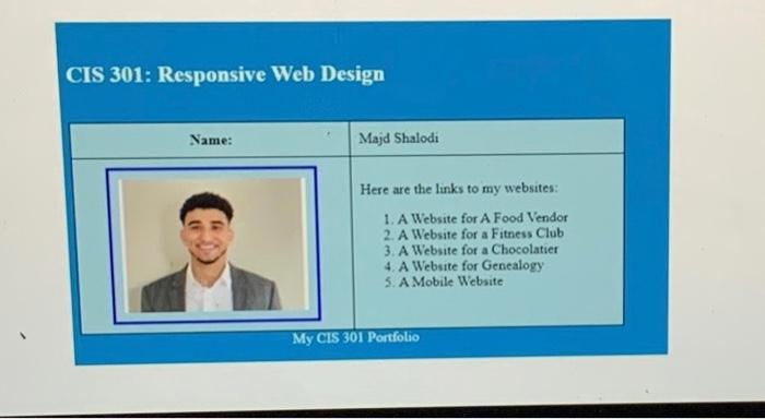 Solved CIS 301: Responsive Web Design Name: Majd Shalodi | Chegg.com