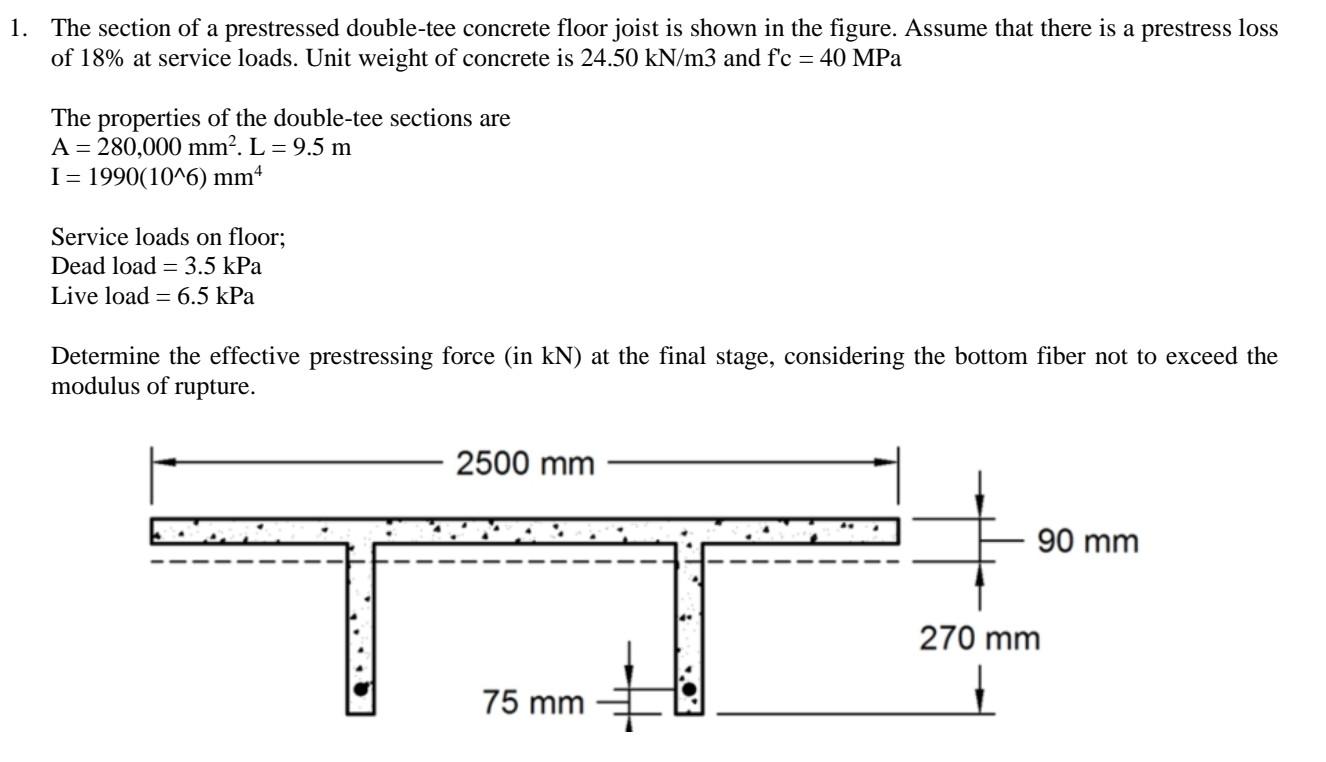 Solved The section of a prestressed double-tee concrete | Chegg.com