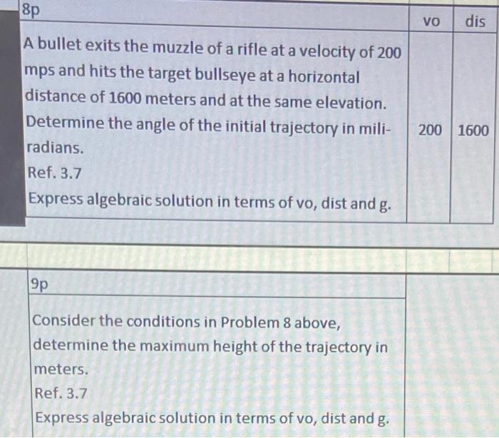 Solved 9p Consider the conditions in Problem 8 above, | Chegg.com