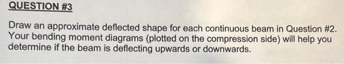 Solved REACTIONS, VSFD and BMD DIAGRAMS FOR A,B & C, and | Chegg.com