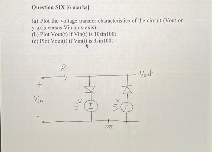 Solved (a) Plot the voltage transfer characteristics of the | Chegg.com