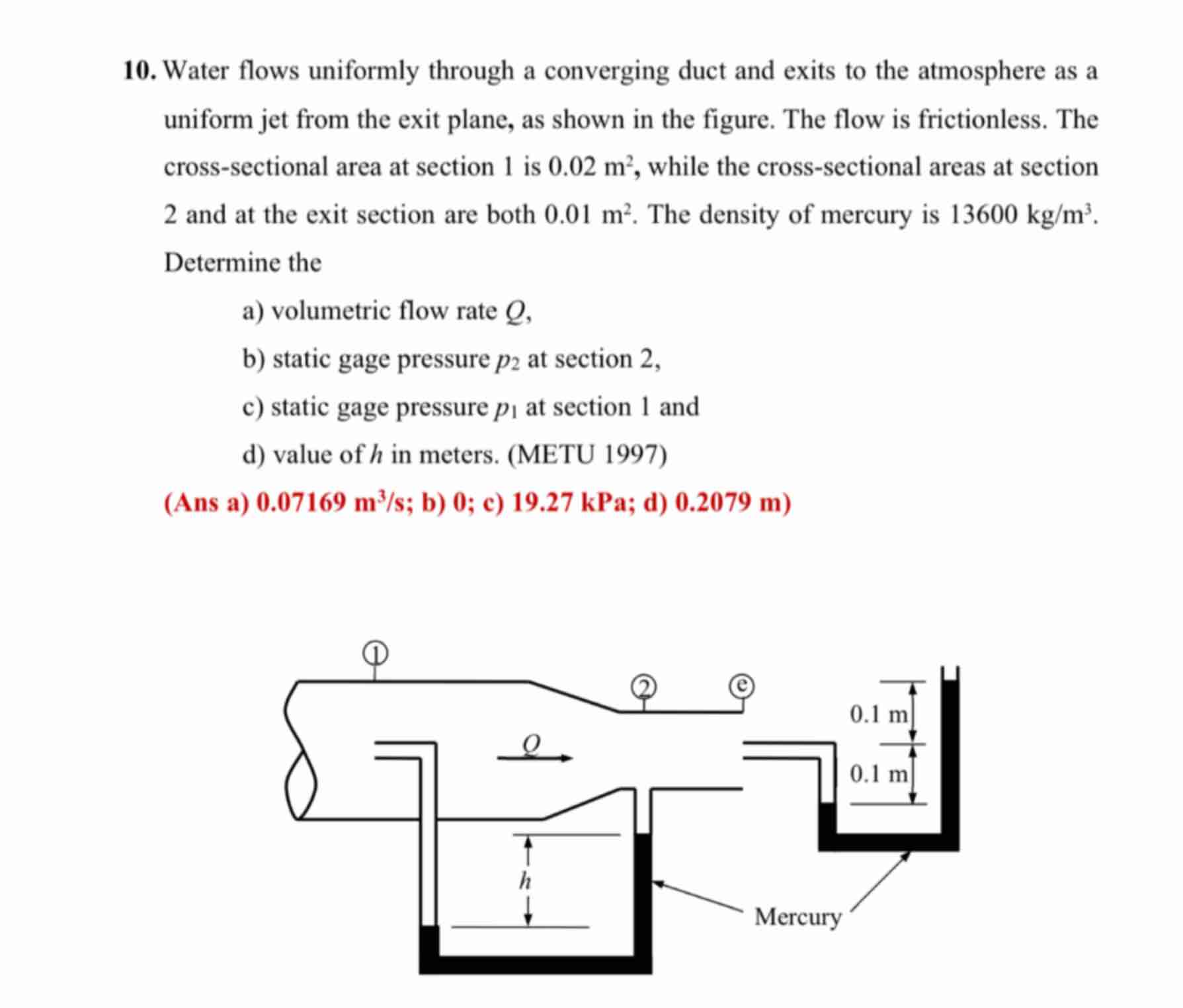 Solved Water flows uniformly through a converging duct and | Chegg.com