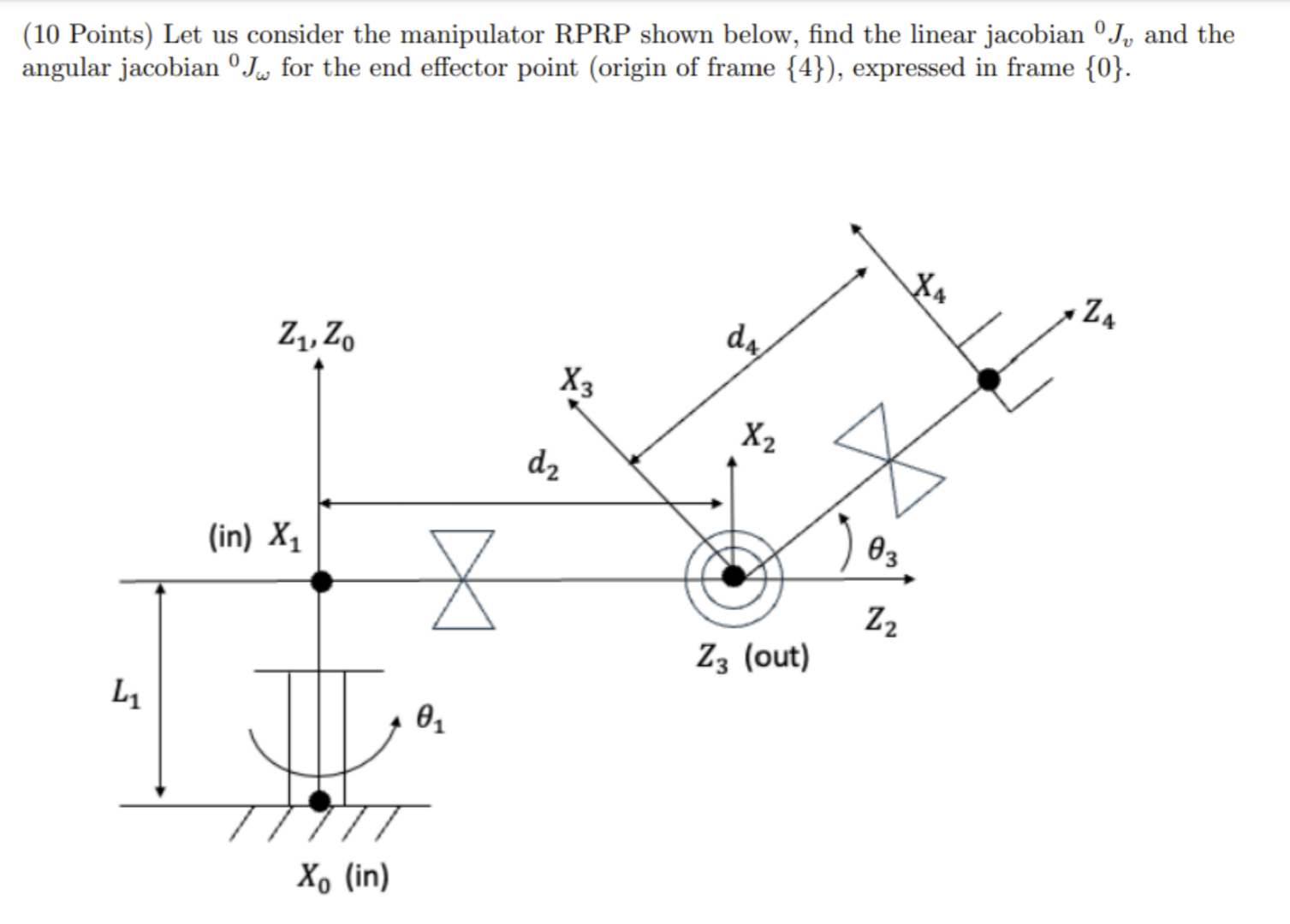 Solved (10 ﻿Points) ﻿Let us consider the manipulator RPRP | Chegg.com