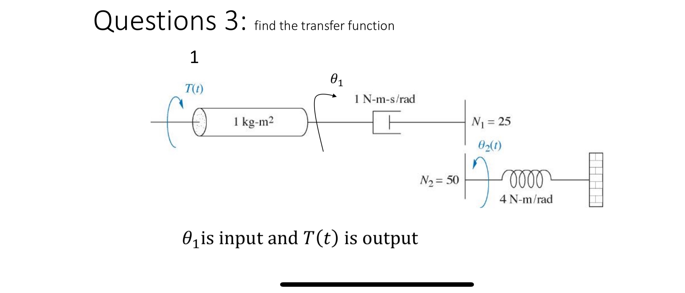 Solved Questions 3: find the transfer functionθ1 ﻿is input | Chegg.com