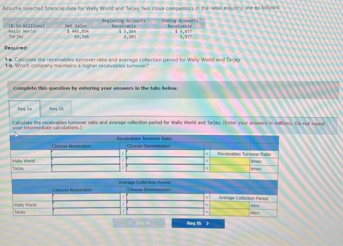 Solved Assume selected financial data for Wally World and | Chegg.com