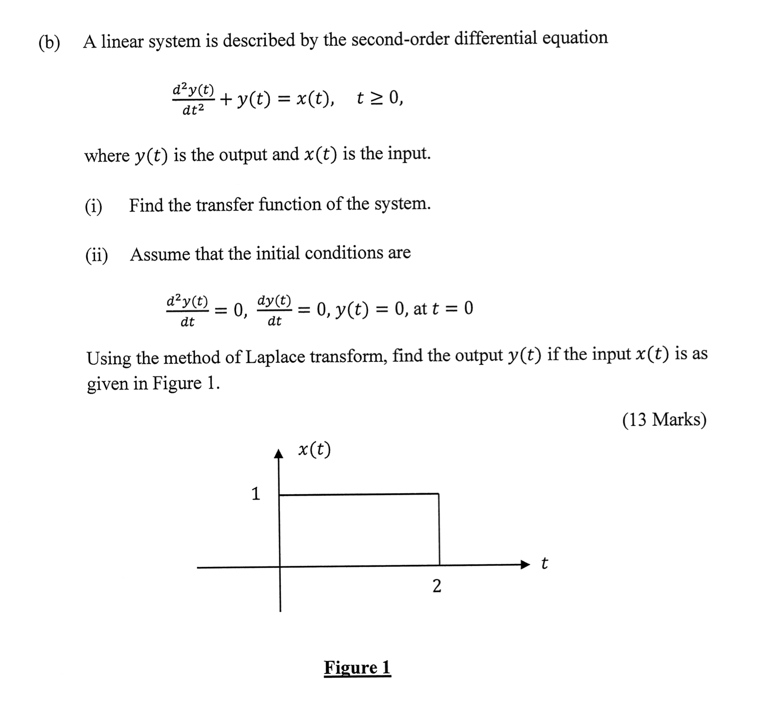 Solved (b) ﻿A linear system is described by the second-order | Chegg.com