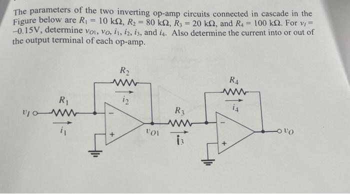 Solved The parameters of the two inverting op-amp circuits | Chegg.com