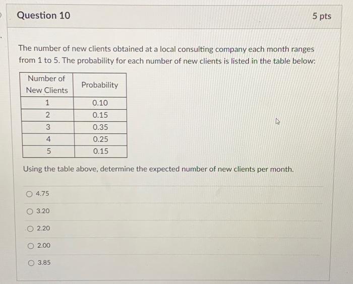 The number of new clients obtained at a local | Chegg.com