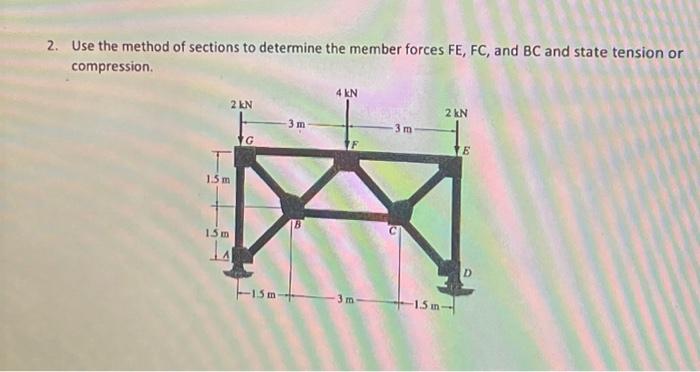 Solved 2. Use the method of sections to determine the member | Chegg.com