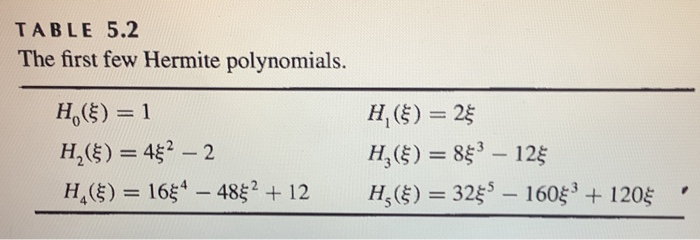 Solved Use the recursion formulas for the Hermite | Chegg.com