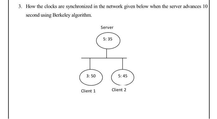 Solved 3. How the clocks are synchronized in the network | Chegg.com
