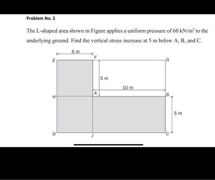 Solved Problem No. 2 The L-shaped area shown in Figure | Chegg.com
