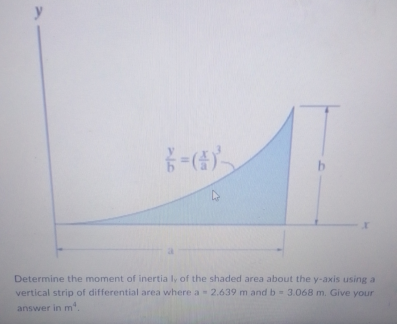Solved Determine the moment of inertia ly of the shaded area | Chegg.com