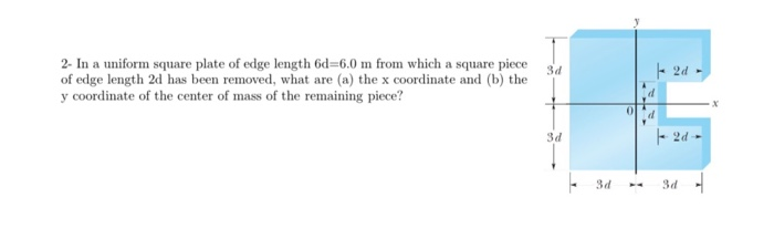 Solved 2- In a uniform square plate of edge length 6d=6.0 m | Chegg.com