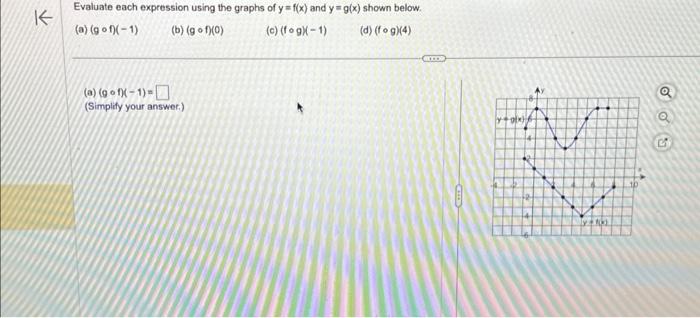 Solved Evaluate each expression using the graphs of y=f(x) | Chegg.com
