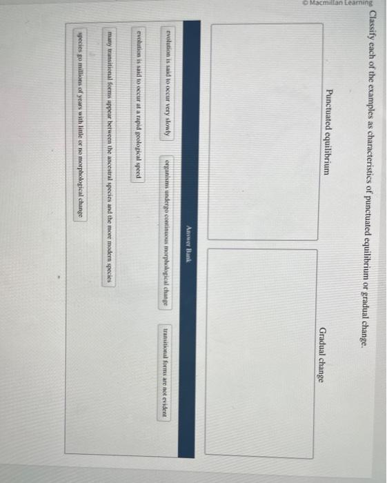 Classify each of the examples as characteristics of | Chegg.com