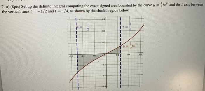Solved Set up the definite integral computing the exact | Chegg.com Solved Set up the definite integral computing the exact | Chegg.com