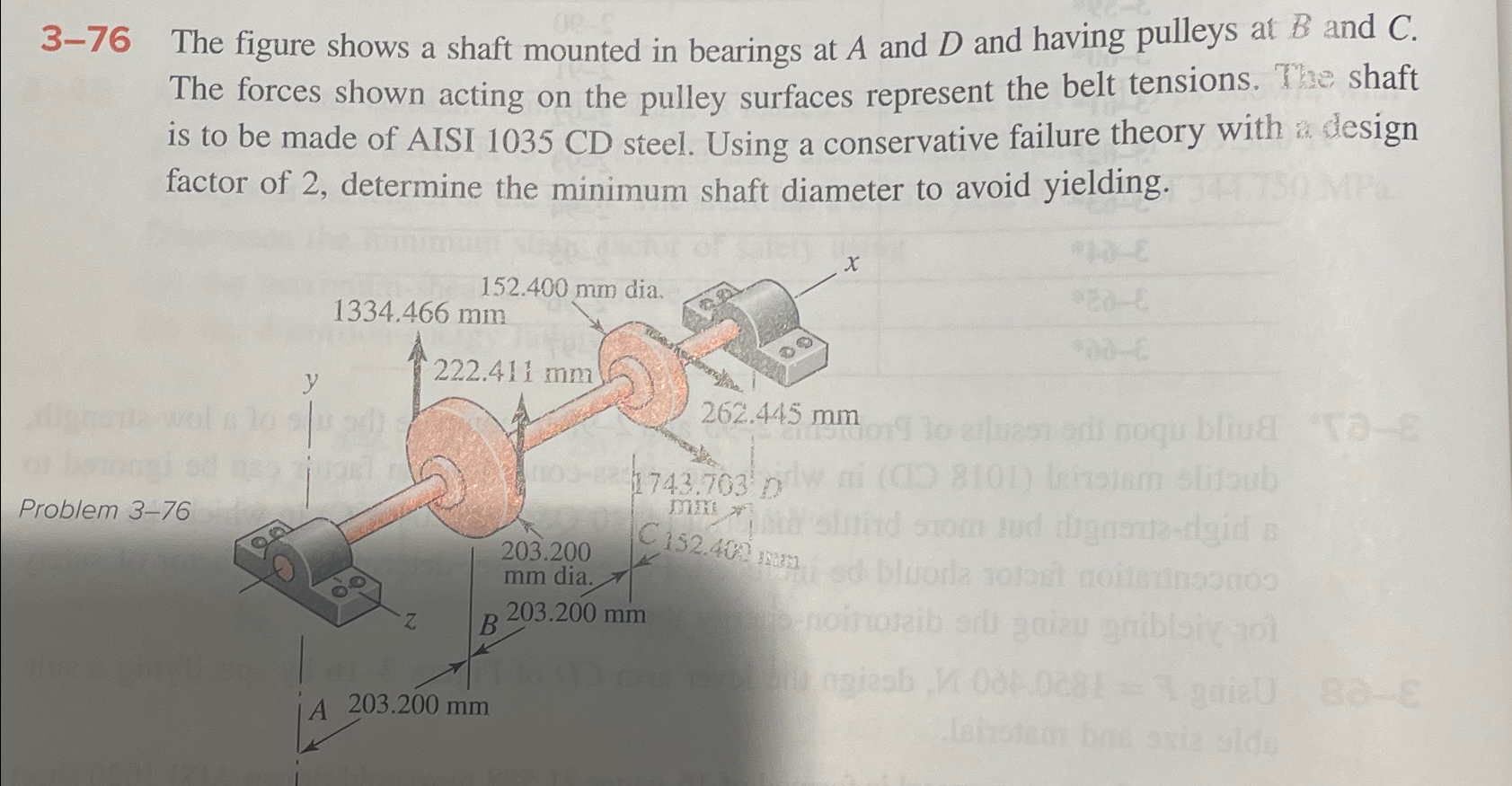 Solved 3-76 ﻿The figure shows a shaft mounted in bearings at | Chegg.com