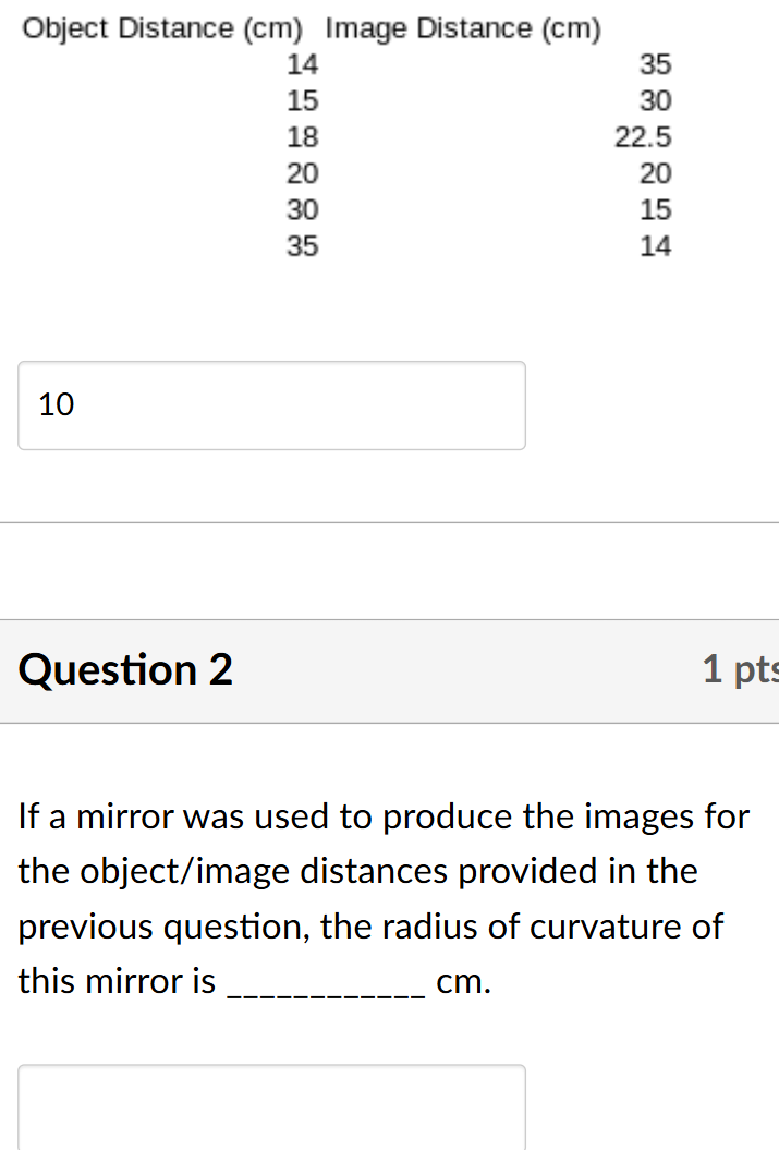 Solved Question 2 ﻿If a mirror was used to produce the | Chegg.com