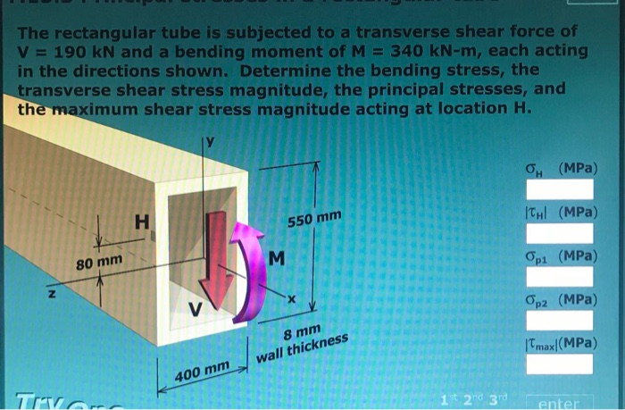 Solved The rectangular tube is subjected to a transverse | Chegg.com