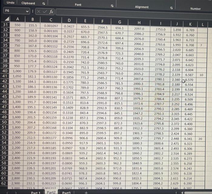 Solved Question 2: Interpolation Interpolation is a | Chegg.com