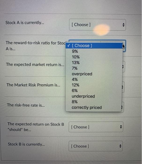 Solved Consider the graph below, and assume the CAPM and SML | Chegg.com
