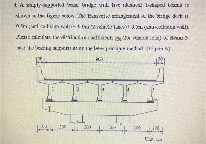 Solved 4. A simply-supported beam bridge with five identical | Chegg.com