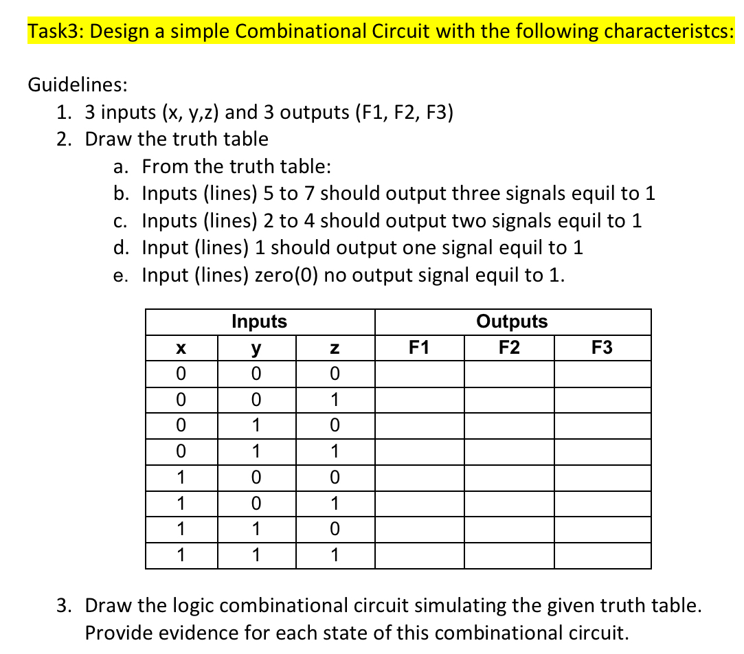 Solved Task3: Design a simple Combinational Circuit with the | Chegg.com