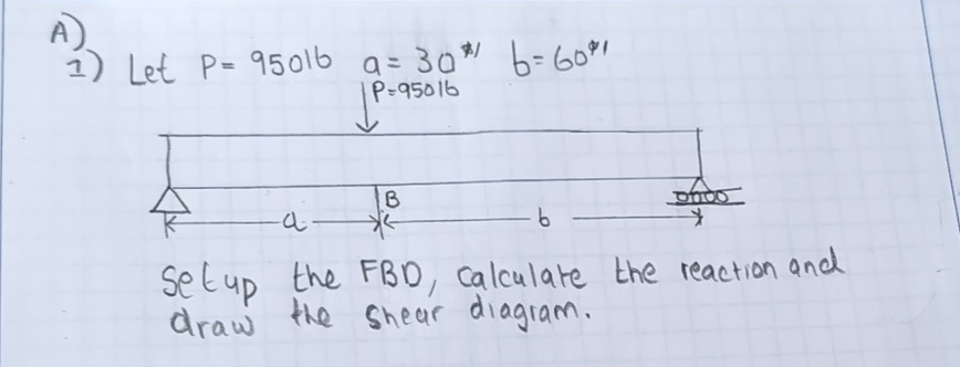 Solved A).setup the FBD, ﻿calculate the reaction and draw | Chegg.com