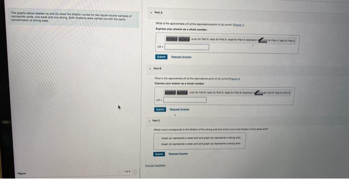 Solved The gaptis bee ow labeled (a) and fol show the | Chegg.com