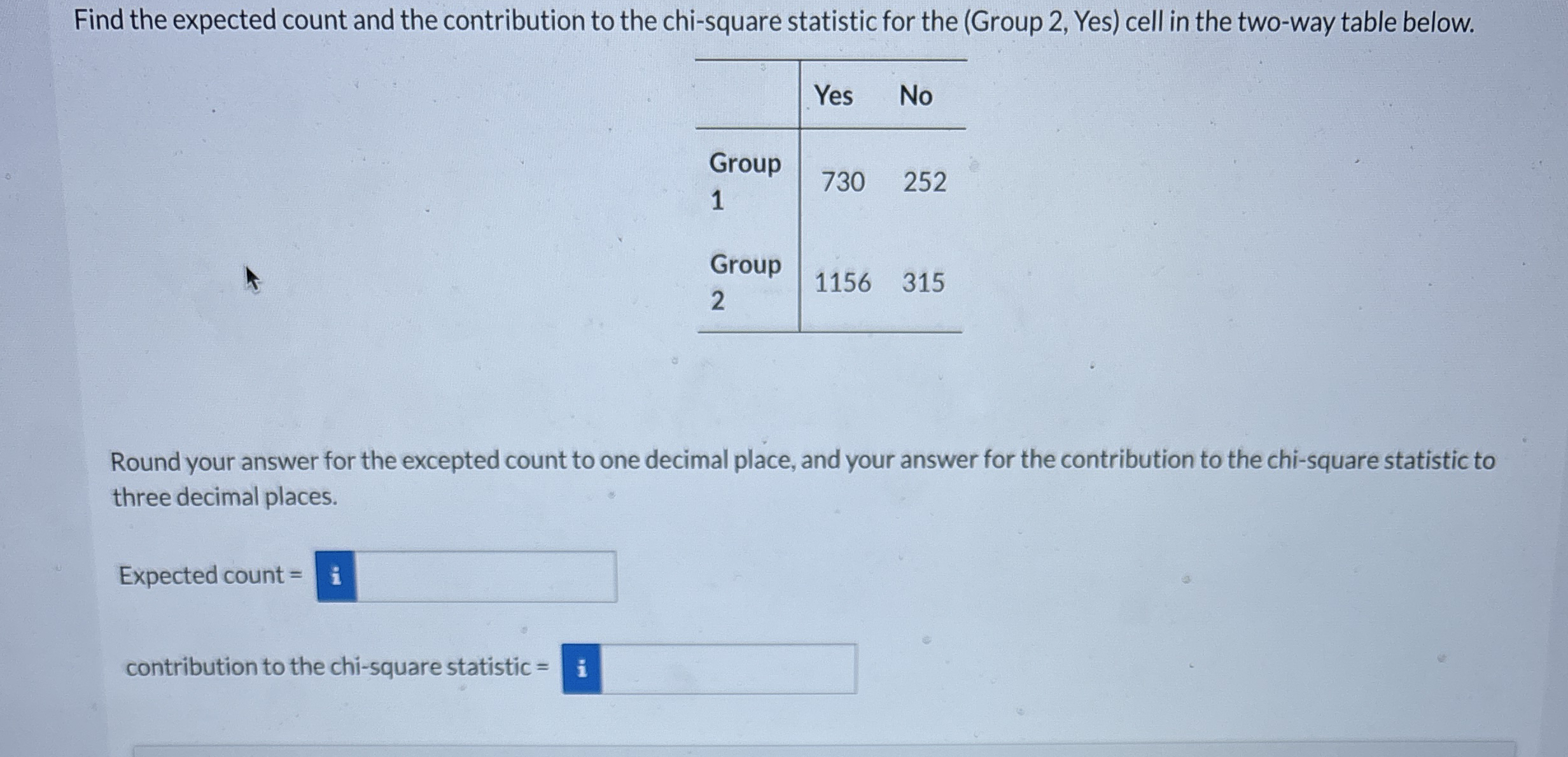 Solved Find the expected count and the contribution to the | Chegg.com