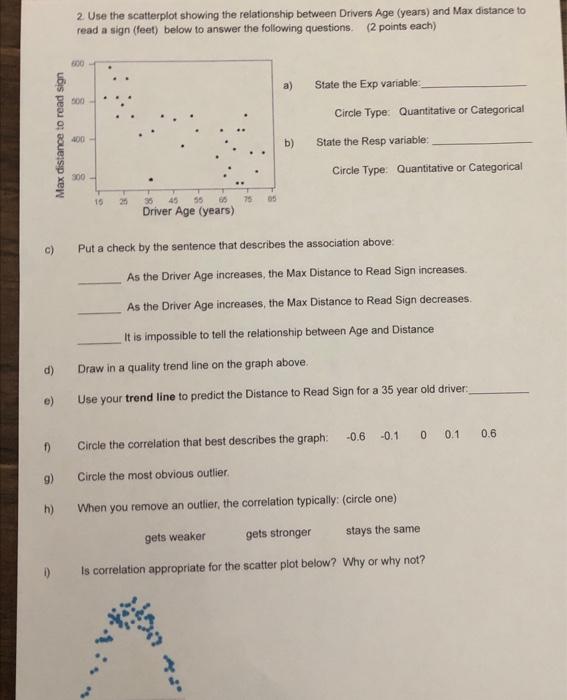 Solved 2. Use the scatterplot showing the relationship | Chegg.com
