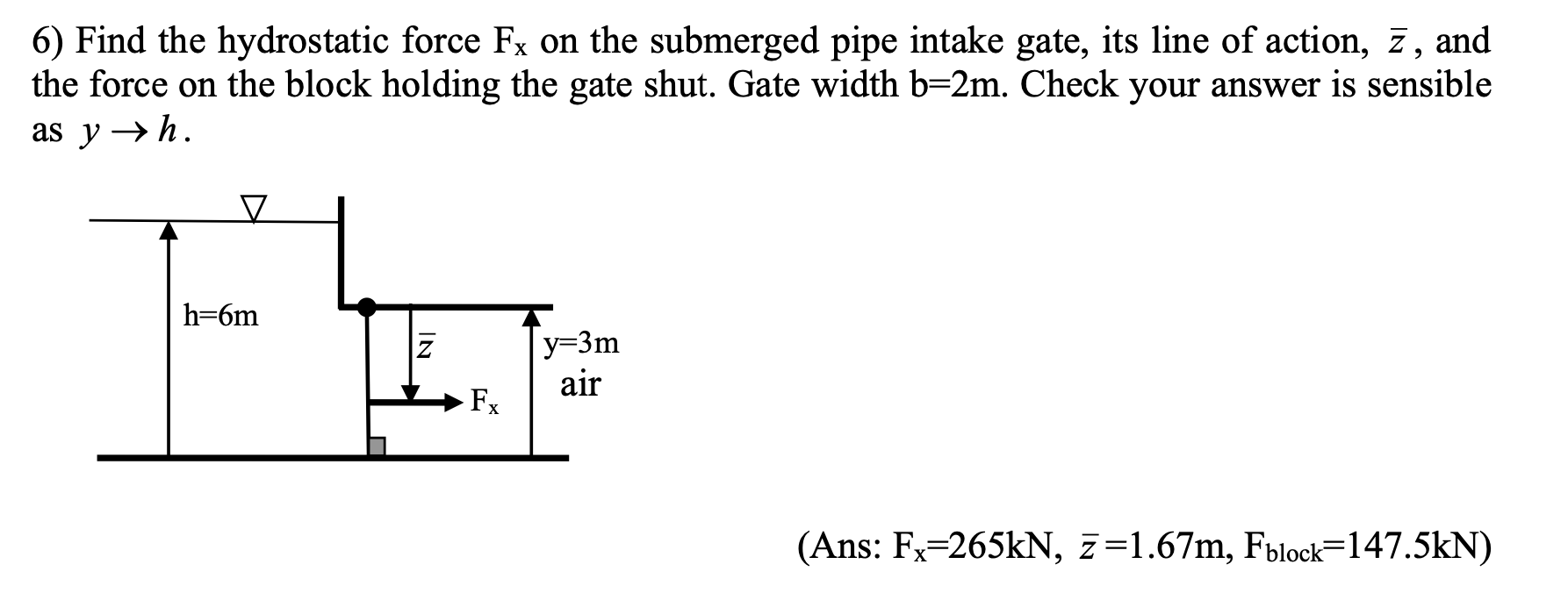 Solved Find the hydrostatic force Fx ﻿on the submerged pipe | Chegg.com