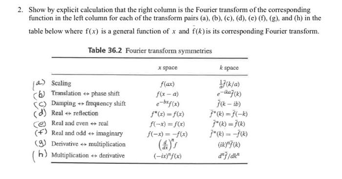 Solved Show by explicit calculation that the right column is | Chegg.com